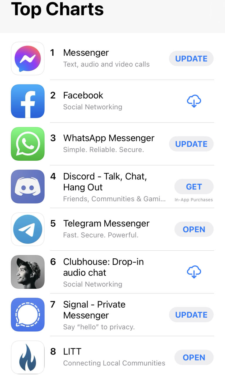 LITT Grows 100% in 1-Week, Top App on iOS – LITT